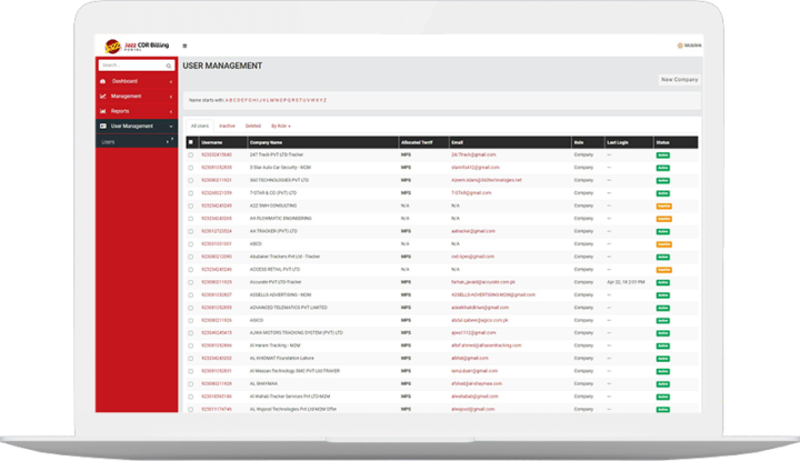 M2M Billing – HoboeTech (Pvt.) Ltd.